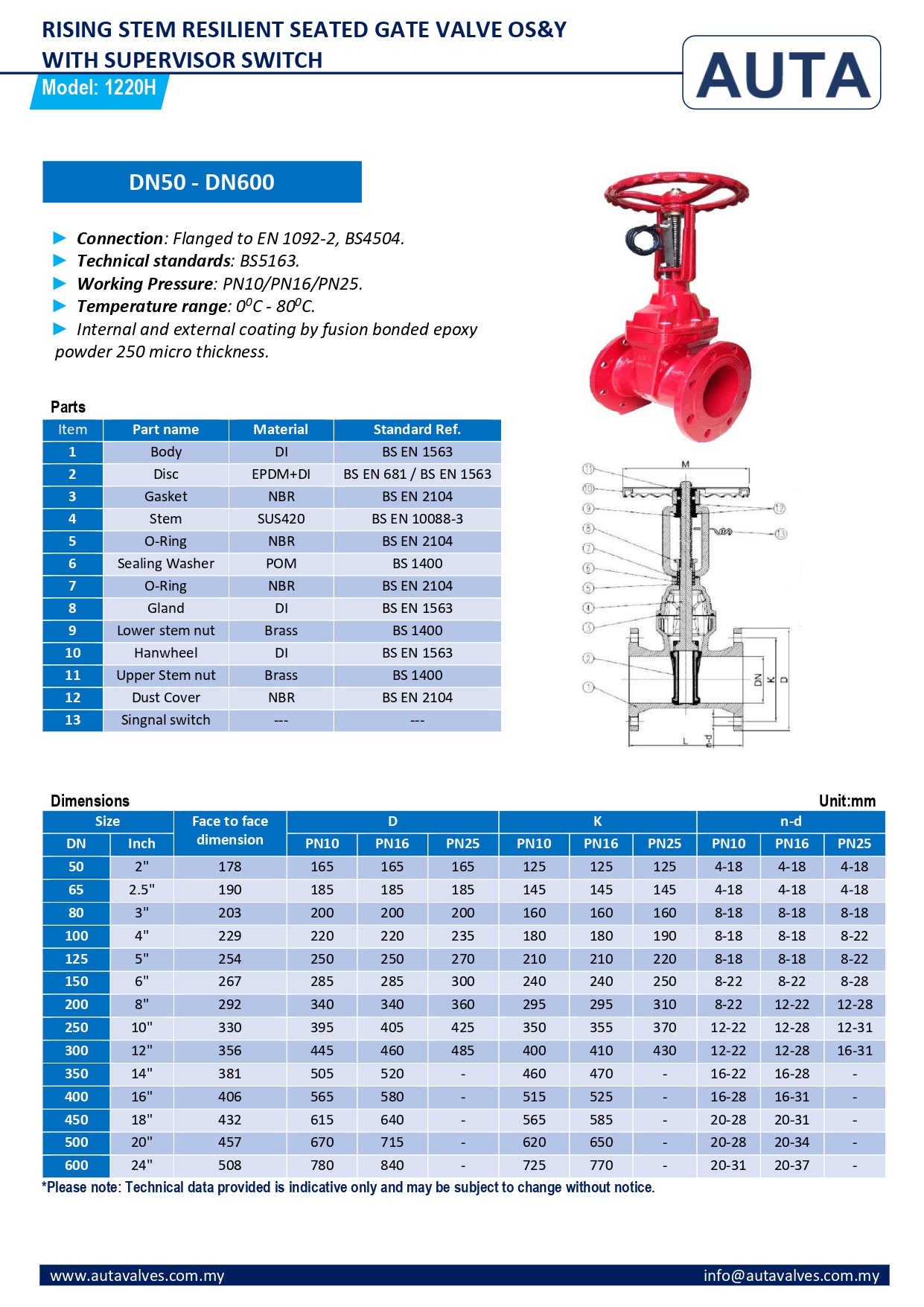 1210H / Rising Stem Resilient Seated Gate Valve OS&Y With Supervisor Switch