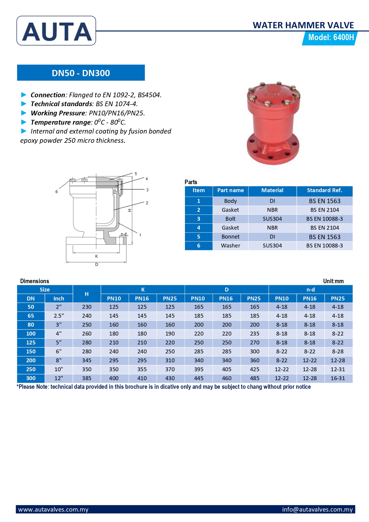 6400H/Water Hammer Valve